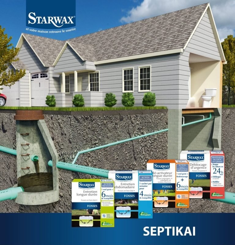 Skirtingos bakterijų kanalizacijai kainos - SEO straipsnių talpinimas